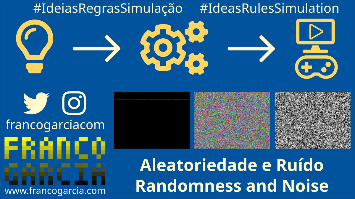 Ideas, Rules, Simulation: Randomness and Noise · Franco Garcia